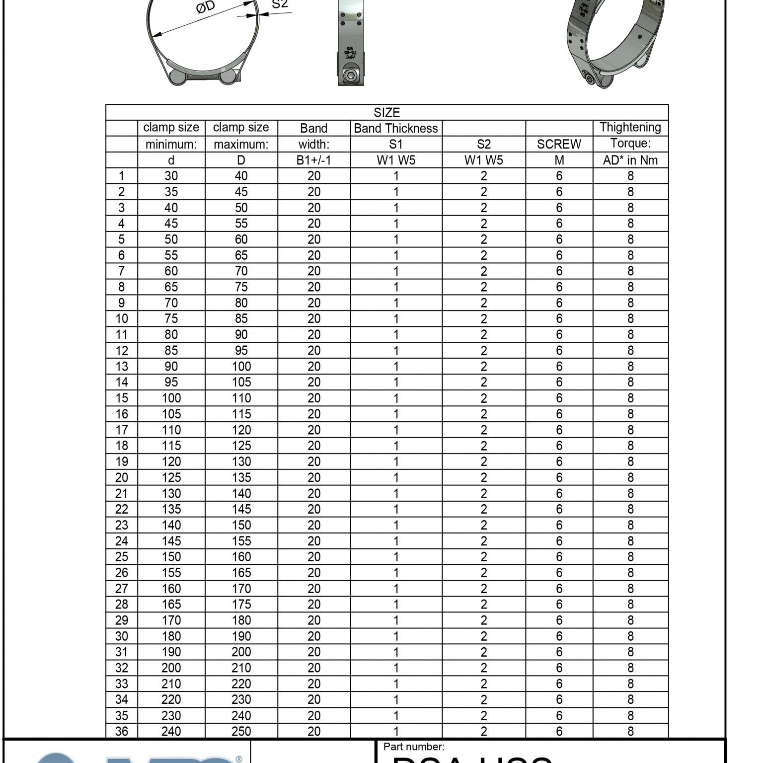 DS040AHSS T-bolt clamps | Tridon® Industries